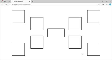 M Abdullah On Linkedin Uses Of In Html And Css • Layout And Structuring The Page