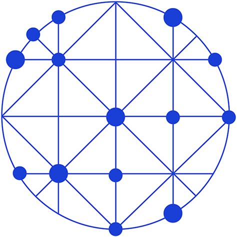 Enhanced Value Indexes Msci Indexes
