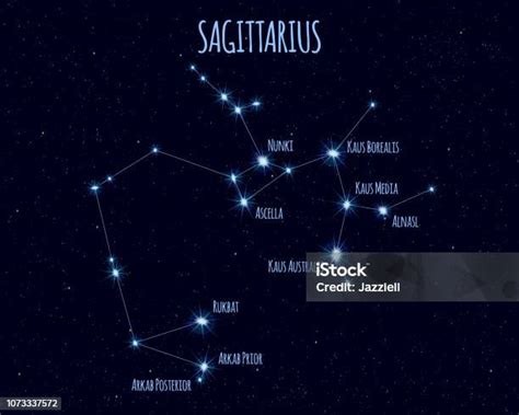 궁수자리 별자리 기본적인 스타의 이름으로 벡터 일러스트 레이 션 별자리표에 대한 스톡 벡터 아트 및 기타 이미지 별자리표
