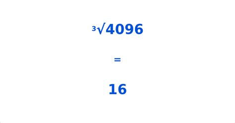 What Is The Cube Root Of 4096 Information And Calculator