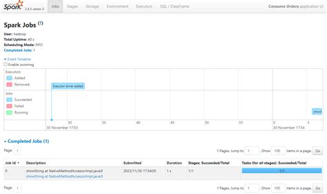 Setup Local Development Environment For Apache Flink And Spark Using