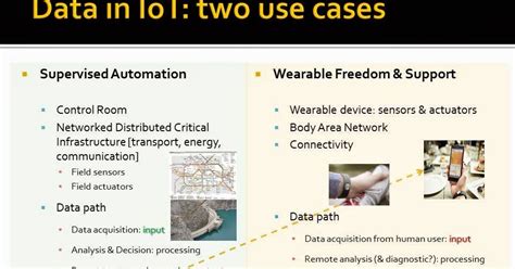 Big Data Economics