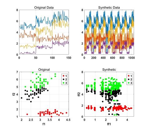 Ga Bp遗传算法优化bp神经网络数据生成，采用svm分类模型评估matlab代码 Csdn博客