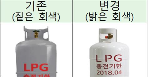 칙칙한 Lpg용기 밝은 회색으로 바뀐다