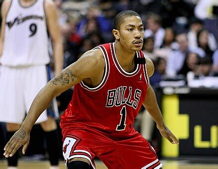 Nba Salary Cap Wikipedia