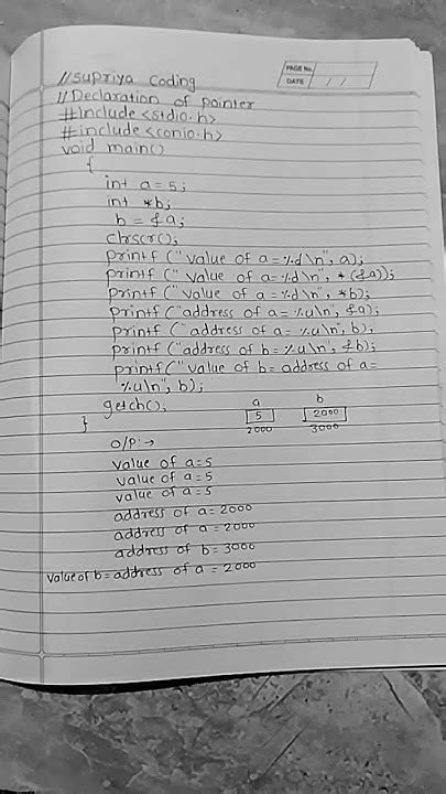 C Language Pointer Declaration Of Pointer C Language Supriya