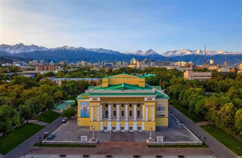 5 Ways To Adopt A Salesforce Architect Mindset Today The Spot