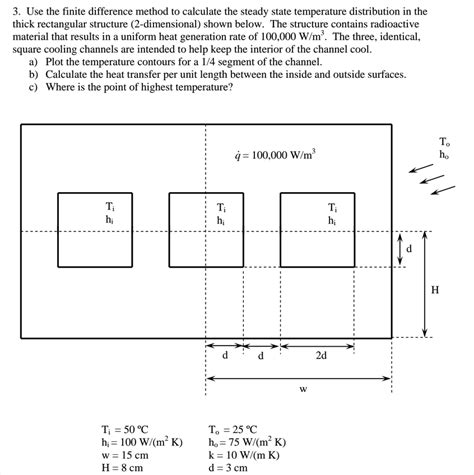 Use The Finite Difference Method To Calculate The Chegg