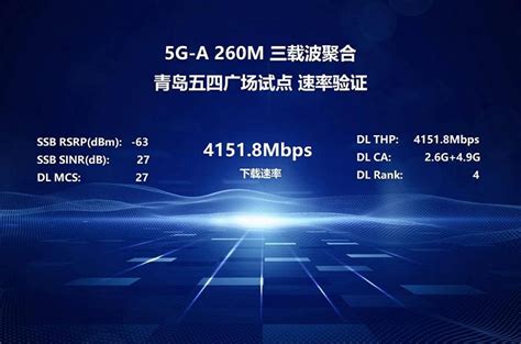 山东移动青岛分公司完成全国首个三载波聚合，百站连片开通，5g A建设应用驶入快车道界面新闻