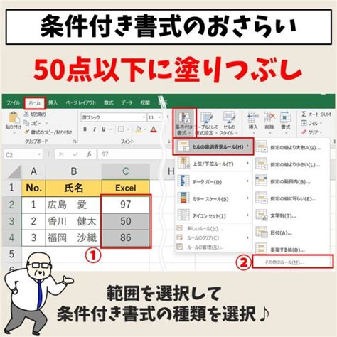エクセル｜条件付き書式をコピーする方法