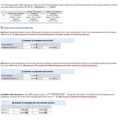 Solved The Following Partial JMP Regression Output For The Chegg Com