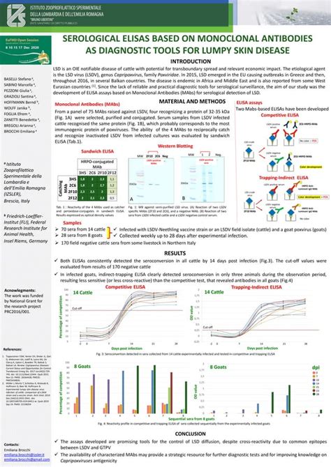 Serological Elisas Based On Monoclonal Antibodies As Diagnostic Tools For Lumpy Skin Disease Pdf