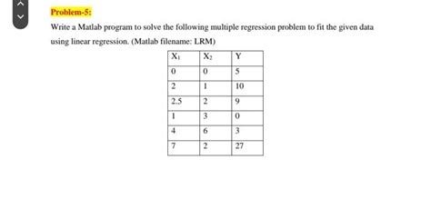 Solved Write A Matlab Program To Solve The Following