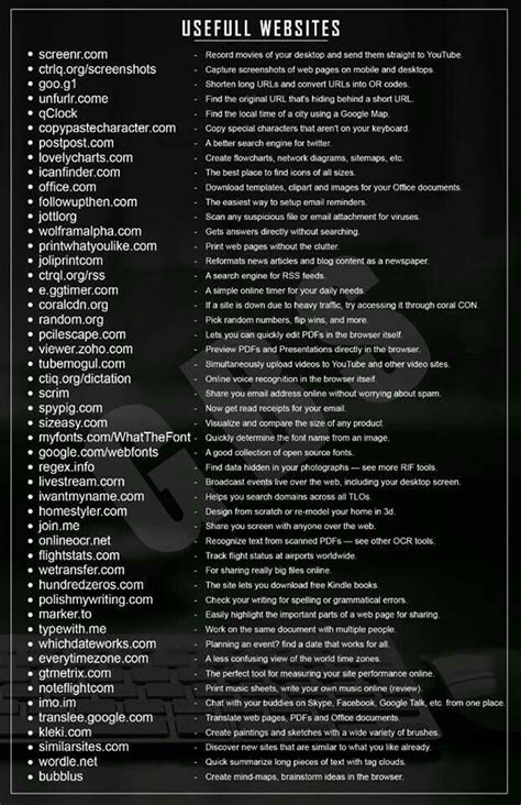 Pin By Shabi Circle On Tech Guide Life Hacks Computer Life Hacks Websites Hacking Computer