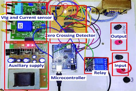 Developed Prototype Of The Proposed Smart Meter Download Scientific Diagram