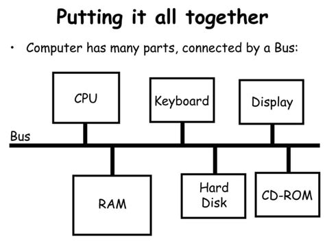 Computer System Architecture Computer System Architecture Pdf