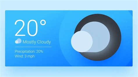 18 Best Free Css Weather Widgets In 2025