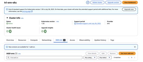 Configure The Trident Eks Add On On An Eks Cluster