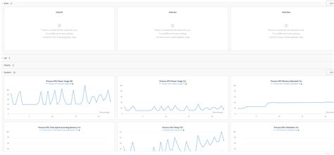 Wandb Is Not Logging Pytorch Lightning Wandb Help Wandb Community