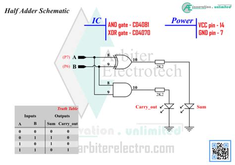 Experiment 8 Ripple Carry Adder Arbiter Electrotech