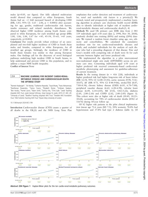 Pdf 204 Machine Learning For Incident Cardio Renal Metabolic Disease And Cardiovascular Death