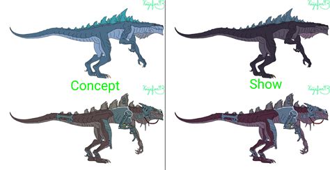 Zilla Jr And Cyber Zilla By Kaijufan113 On Deviantart