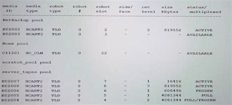Which Task In The Netbackup Administration Console Should The