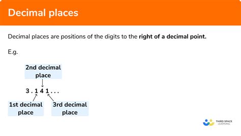 Rounding To The Second Decimal Place
