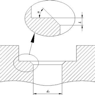 Details Of The Chamfer Download Scientific Diagram