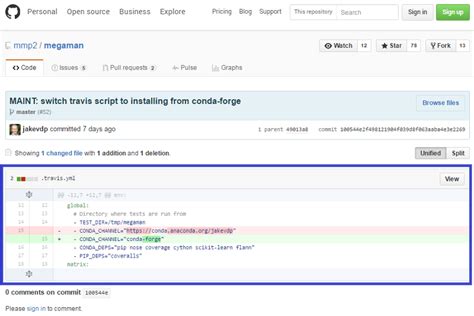 5 Github Stats Hiring Managers Look For Impact Interview