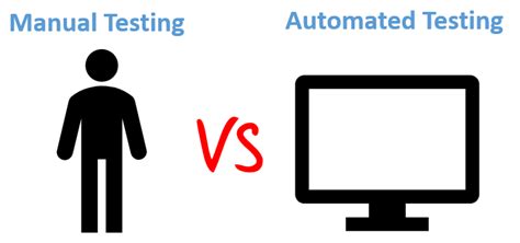 Manual Vs Automated Penetration Testing