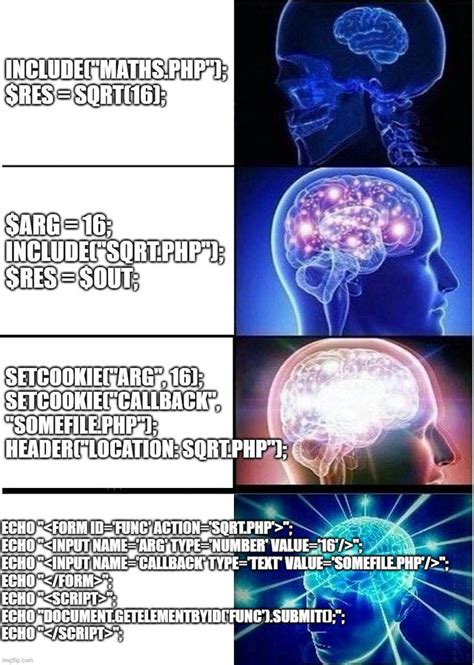 Creating A Gui Form In V From Coderlyfe Rvlang