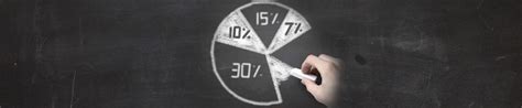 The Importance Of Asset Allocation Vs Security Selection A Primer
