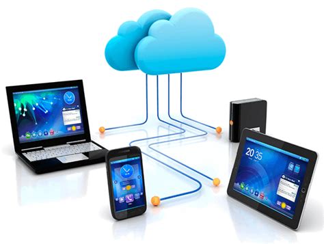Cloud Hosting Quickeasy Software