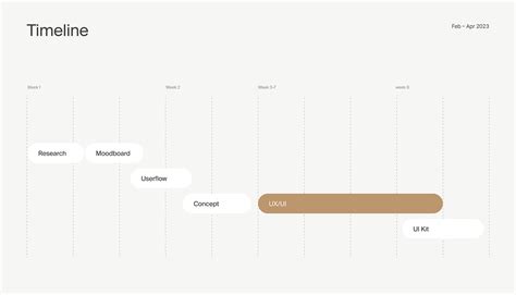 routine hero daily routine app ux ui behance