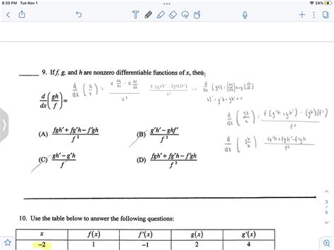 Relationship Between F F Prime F Double Prime Graph Rapcalculus