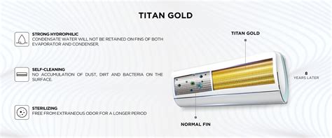 Tcl Tac 18t5 Inverter Air Conditioner Price In Pakistan With Same Day Delivery