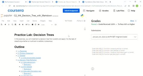Najat Khalaf On Linkedin Algorithms