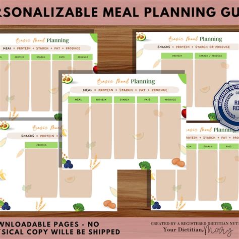Dietitian Meal Plan Template Etsy