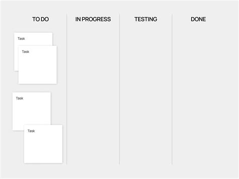 Kanban Vs Scrum Whats The Difference