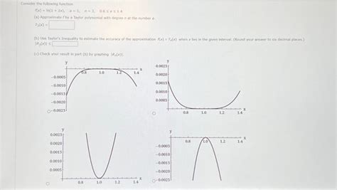 Solved Consider The Following Function