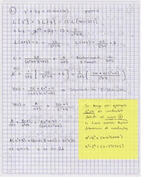 Solved I Have A Problem About Partial Fractions Involved In Chegg