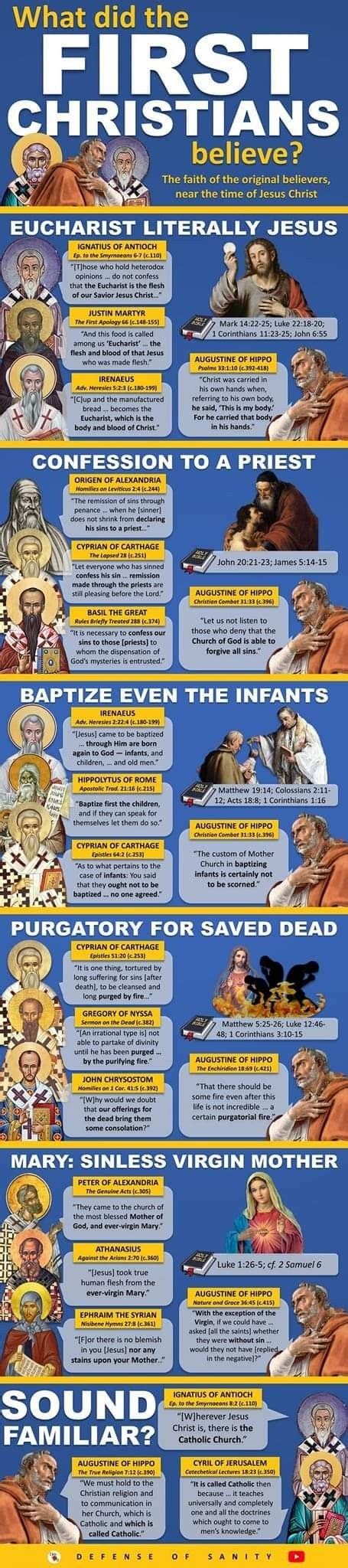 Pin By Udy Cyx On Wisdom Catholic Doctrine Catholic Beliefs