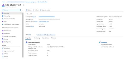 A Guide To Azure Arc Enabled Kubernetes Nordcloud