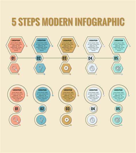 PowerPoint Timeline Visual Contenting