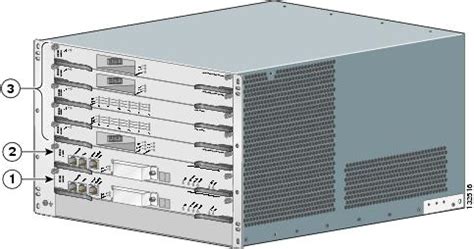 1 Port Gigabit Ethernet Line Card Overview Support Cisco Systems