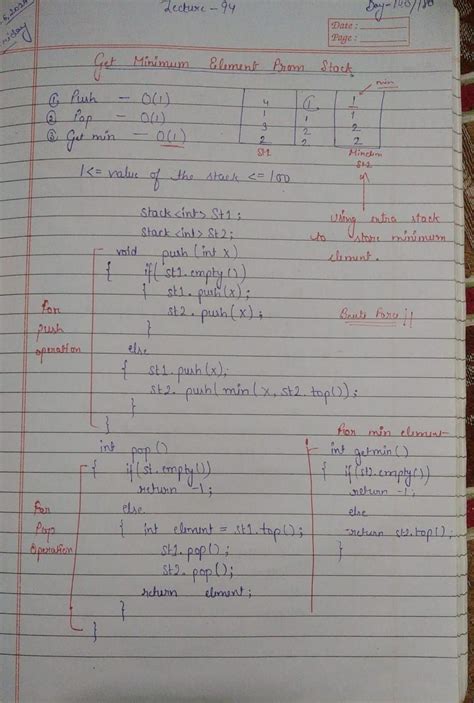 Mehnaz Sheikh On Linkedin 180daysofcode Coding Programming Tech Softwareengineering