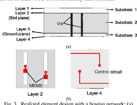 Figure 1 From Design Of A 2 Bit Reconfigurable Reflectarray Element