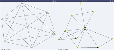 Visualizing Graph Theory Playing With Systems