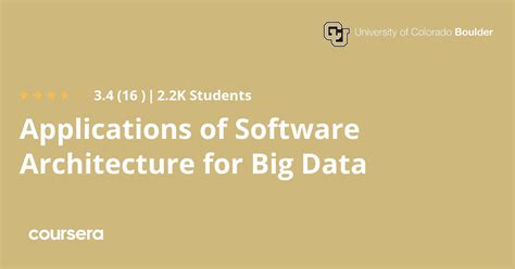 Architecture Modernization Aligning Software Strategy And Structure Manning 2024 Expert